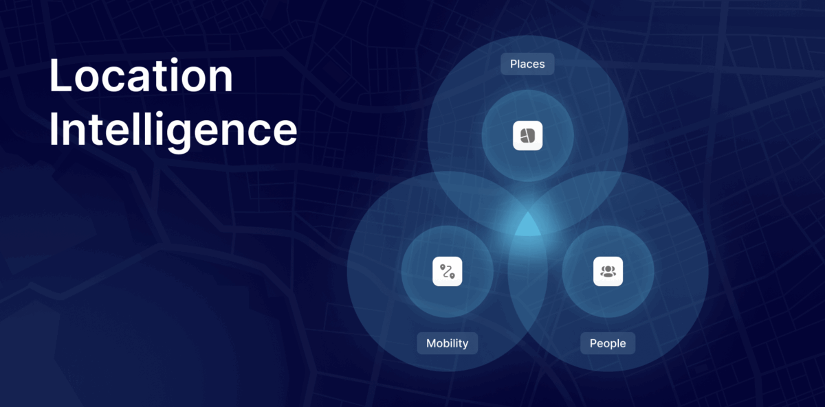 What is Mobility Data? Definition, Importance and Key Use Cases - Factori