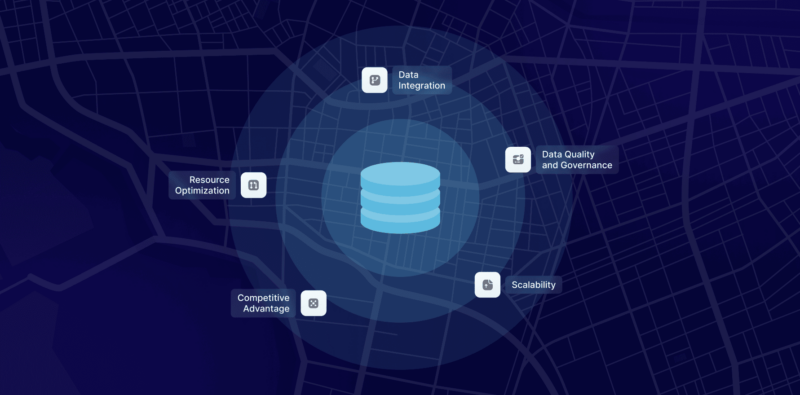 Unlock Your Competitive Edge: Why External Data Is Your Business's ...